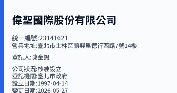 偉聖國際股份有限公司的照片-統編 23141621(臺北市) 公司登記資料與營業項目詳細圖表