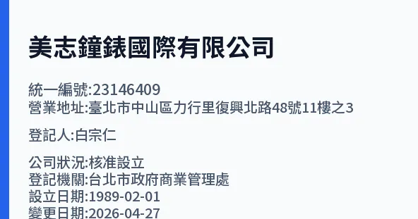 美志鐘錶國際有限公司的照片-統編 23146409(臺北市) 公司登記資料與營業項目詳細圖表