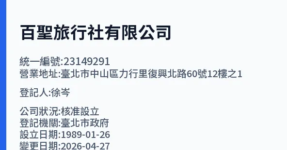 百聖旅行社有限公司的照片-統編 23149291(臺北市) 公司登記資料與營業項目詳細圖表