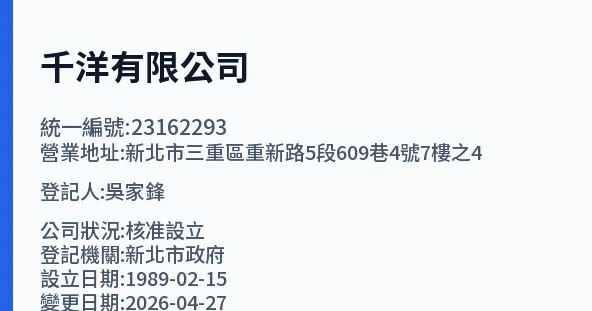 千洋有限公司的照片-統編 23162293(新北市) 公司登記資料與營業項目詳細圖表