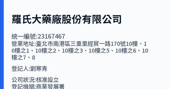 羅氏大藥廠股份有限公司的照片-統編 23167467(臺北市) 公司登記資料與營業項目詳細圖表