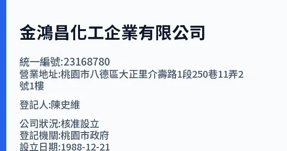 金鴻昌化工企業有限公司的照片-統編 23168780(桃園市) 公司登記資料與營業項目詳細圖表