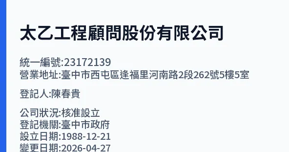 太乙工程顧問股份有限公司的照片-統編 23172139(臺中市) 公司登記資料與營業項目詳細圖表