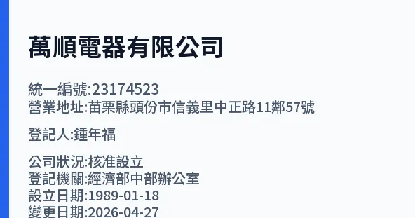 萬順電器有限公司的照片-統編 23174523(苗栗縣) 公司登記資料與營業項目詳細圖表