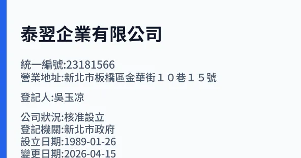 泰翌企業有限公司的照片-統編 23181566(新北市) 公司登記資料與營業項目詳細圖表