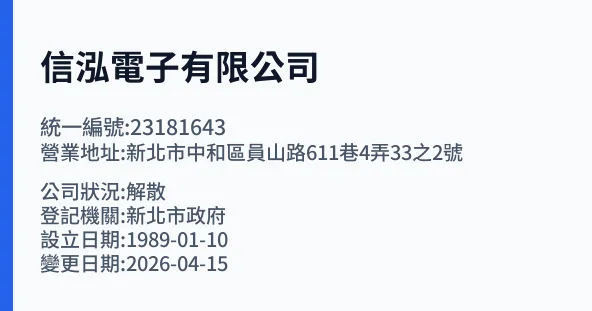 信泓電子有限公司的照片-統編 23181643(新北市) 公司登記資料與營業項目詳細圖表