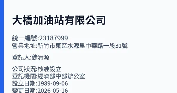 大橋加油站有限公司的照片-統編 23187999(新竹市) 公司登記資料與營業項目詳細圖表