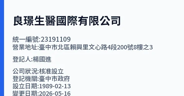 良璟生醫國際有限公司的照片-統編 23191109(臺中市) 公司登記資料與營業項目詳細圖表