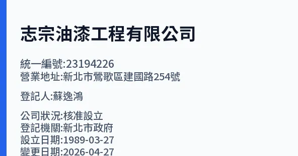 志宗油漆工程有限公司的照片-統編 23194226(新北市) 公司登記資料與營業項目詳細圖表