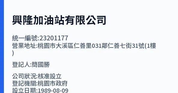 興隆加油站有限公司的照片-統編 23201177(桃園市) 公司登記資料與營業項目詳細圖表