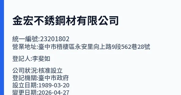 金宏不銹鋼材有限公司的照片-統編 23201802(臺中市) 公司登記資料與營業項目詳細圖表