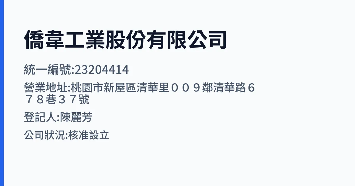 僑韋工業股份有限公司 - 統編 23204414(桃園市) 公司登記資料與營業項目詳細圖表