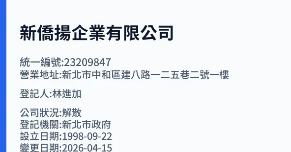 新僑揚企業有限公司的照片-統編 23209847(新北市) 公司登記資料與營業項目詳細圖表
