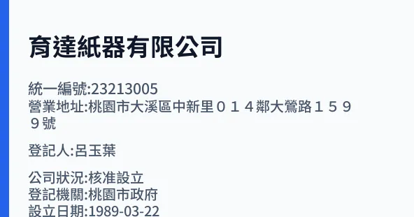 育達紙器有限公司的照片-統編 23213005(桃園市) 公司登記資料與營業項目詳細圖表