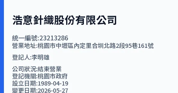 浩意針織股份有限公司的照片-統編 23213286(桃園市) 公司登記資料與營業項目詳細圖表
