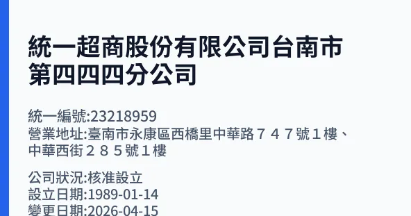 統一超商股份有限公司台南市第四四四分公司的照片-統編 23218959(臺南市) 公司登記資料與營業項目詳細圖表