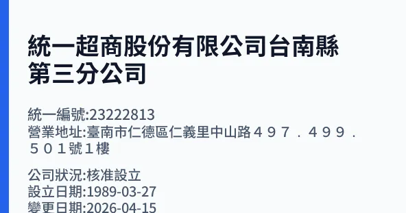統一超商股份有限公司台南縣第三分公司的照片-統編 23222813(臺南市) 公司登記資料與營業項目詳細圖表