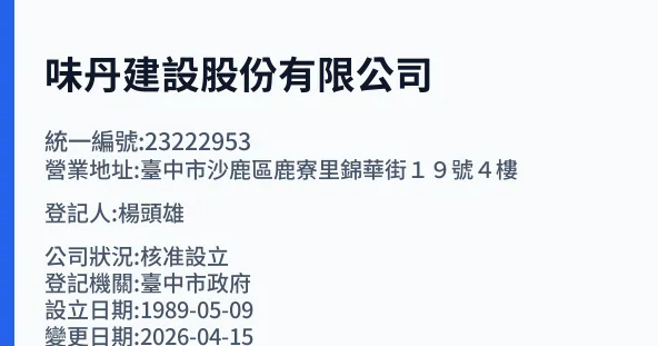 味丹建設股份有限公司的照片-統編 23222953(臺中市) 公司登記資料與營業項目詳細圖表