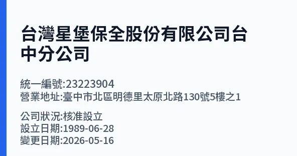 台灣星堡保全股份有限公司台中分公司的照片-統編 23223904(臺中市) 公司登記資料與營業項目詳細圖表