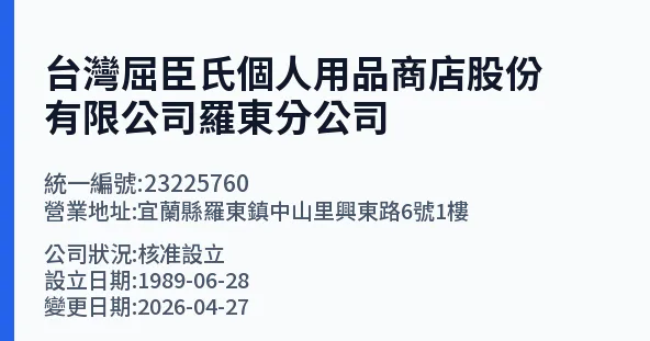 台灣屈臣氏個人用品商店股份有限公司羅東分公司的照片-統編 23225760(宜蘭縣) 公司登記資料與營業項目詳細圖表