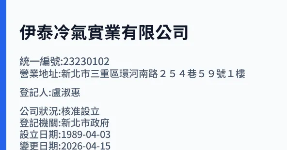 伊泰冷氣實業有限公司的照片-統編 23230102(新北市) 公司登記資料與營業項目詳細圖表