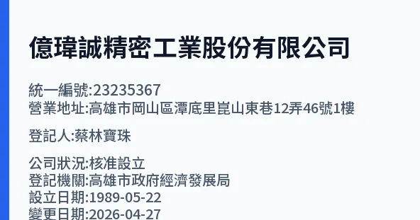 億瑋誠精密工業股份有限公司的照片-統編 23235367(高雄市) 公司登記資料與營業項目詳細圖表