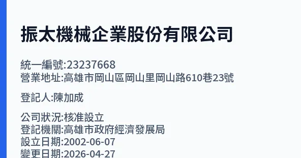 振太機械企業股份有限公司的照片-統編 23237668(高雄市) 公司登記資料與營業項目詳細圖表