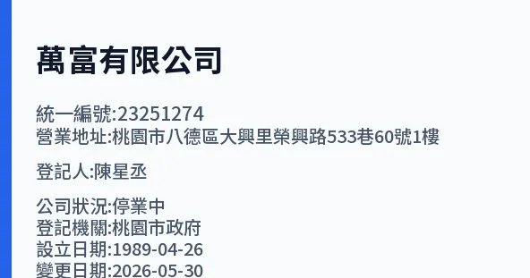 萬富有限公司的照片-統編 23251274(桃園市) 公司登記資料與營業項目詳細圖表