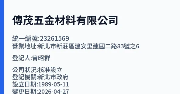 傳茂五金材料有限公司的照片-統編 23261569(新北市) 公司登記資料與營業項目詳細圖表