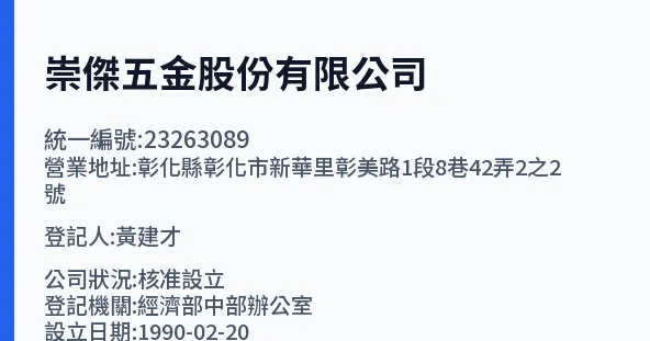 崇傑五金股份有限公司的照片-統編 23263089(彰化縣) 公司登記資料與營業項目詳細圖表