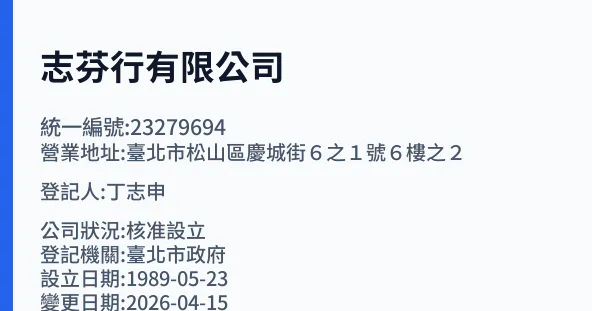 志芬行有限公司的照片-統編 23279694(臺北市) 公司登記資料與營業項目詳細圖表