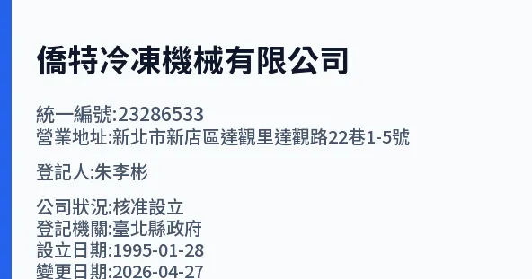 僑特冷凍機械有限公司的照片-統編 23286533(新北市) 公司登記資料與營業項目詳細圖表