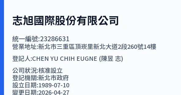 志旭國際股份有限公司的照片-統編 23286631(新北市) 公司登記資料與營業項目詳細圖表