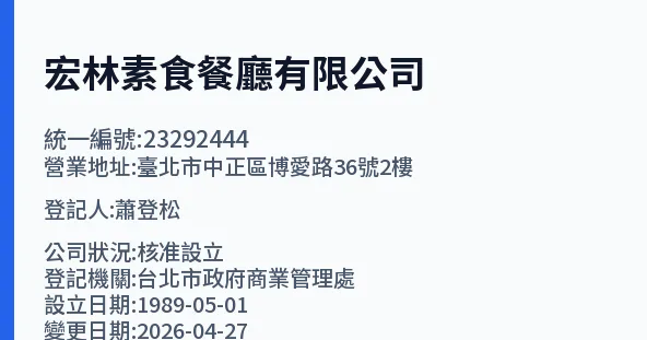 宏林素食餐廳有限公司的照片-統編 23292444(臺北市) 公司登記資料與營業項目詳細圖表