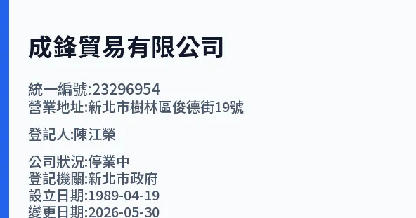 成鋒貿易有限公司的照片-統編 23296954(新北市) 公司登記資料與營業項目詳細圖表