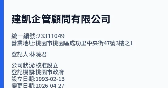 建凱企管顧問有限公司的照片-統編 23311049(桃園市) 公司登記資料與營業項目詳細圖表
