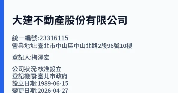 大建不動產股份有限公司的照片-統編 23316115(臺北市) 公司登記資料與營業項目詳細圖表