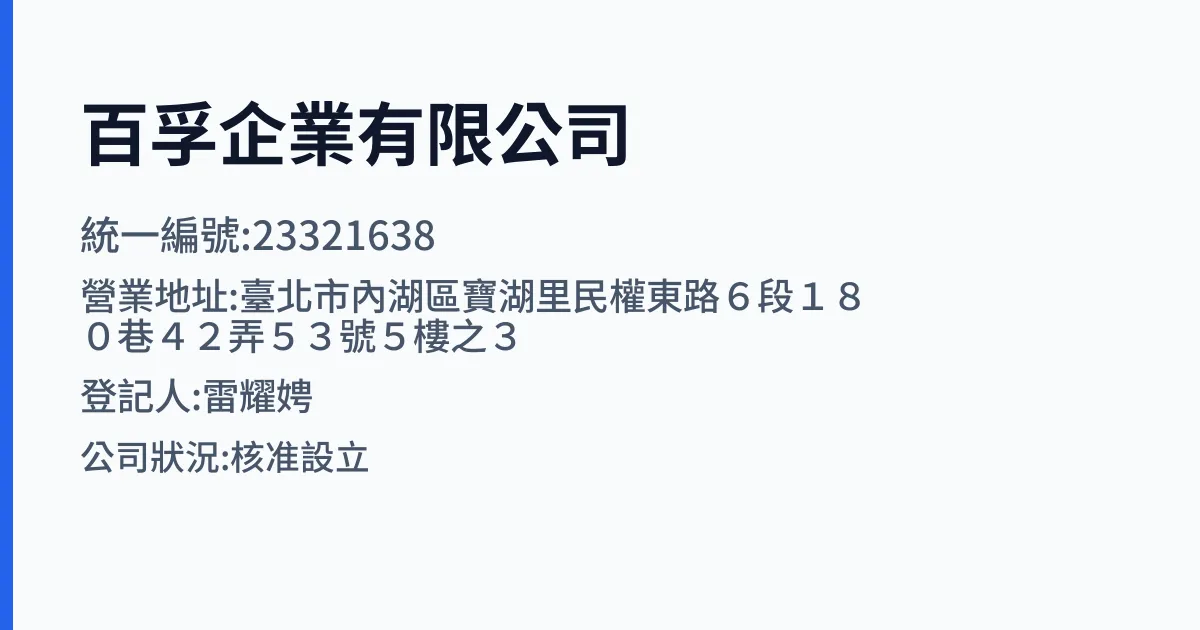 百孚企業有限公司 - 統編 23321638(臺北市) 公司登記資料與營業項目詳細圖表