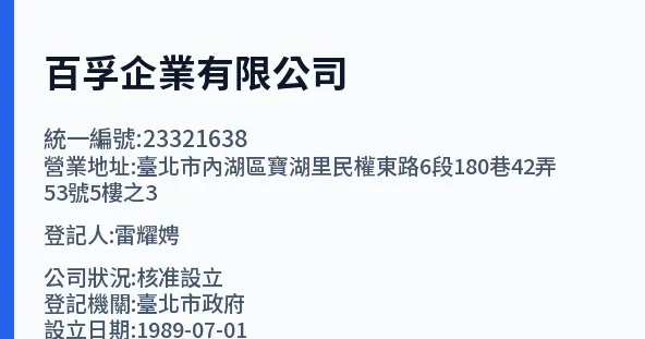 百孚企業有限公司的照片-統編 23321638(臺北市) 公司登記資料與營業項目詳細圖表