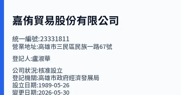 嘉侑貿易股份有限公司的照片-統編 23331811(高雄市) 公司登記資料與營業項目詳細圖表