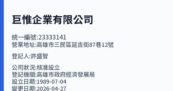 巨惟企業有限公司的照片-統編 23333141(高雄市) 公司登記資料與營業項目詳細圖表