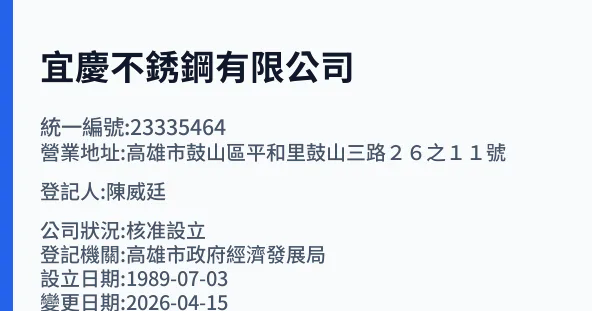 宜慶不銹鋼有限公司的照片-統編 23335464(高雄市) 公司登記資料與營業項目詳細圖表
