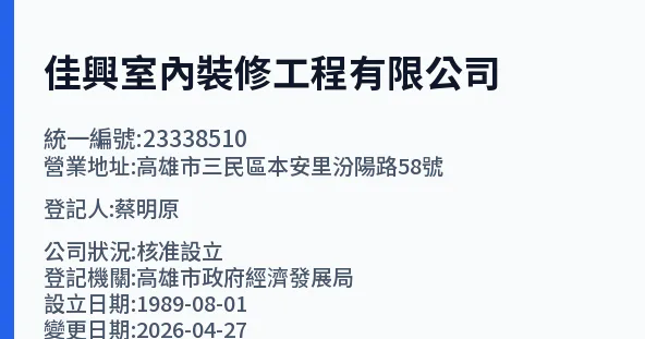 佳興室內裝修工程有限公司的照片-統編 23338510(高雄市) 公司登記資料與營業項目詳細圖表