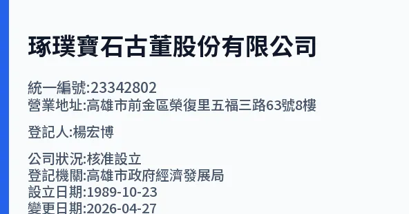 琢璞寶石古董股份有限公司的照片-統編 23342802(高雄市) 公司登記資料與營業項目詳細圖表