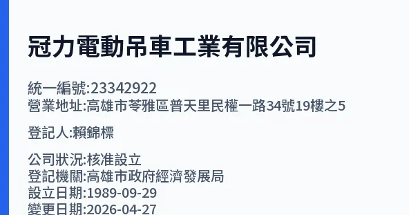 冠力電動吊車工業有限公司的照片-統編 23342922(高雄市) 公司登記資料與營業項目詳細圖表