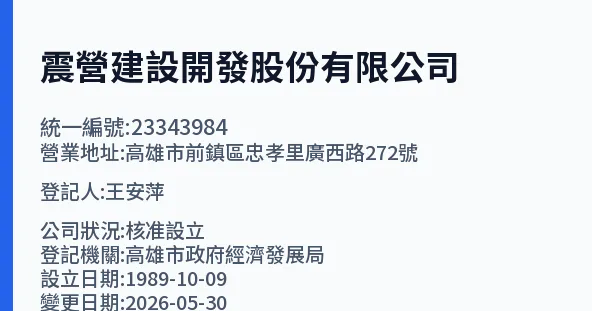 震營建設開發股份有限公司的照片-統編 23343984(高雄市) 公司登記資料與營業項目詳細圖表