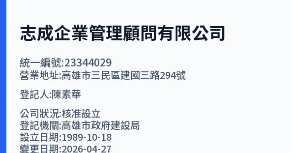 志成企業管理顧問有限公司的照片-統編 23344029(高雄市) 公司登記資料與營業項目詳細圖表