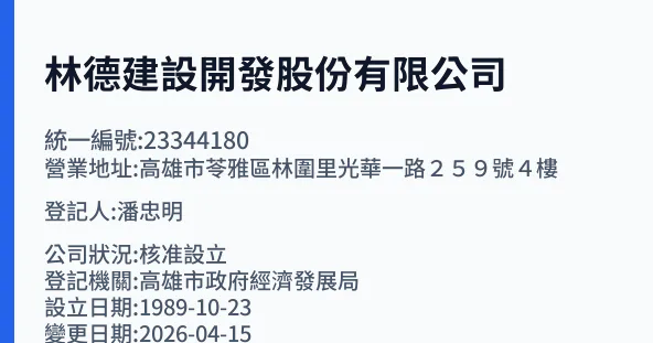 林德建設開發股份有限公司的照片-統編 23344180(高雄市) 公司登記資料與營業項目詳細圖表
