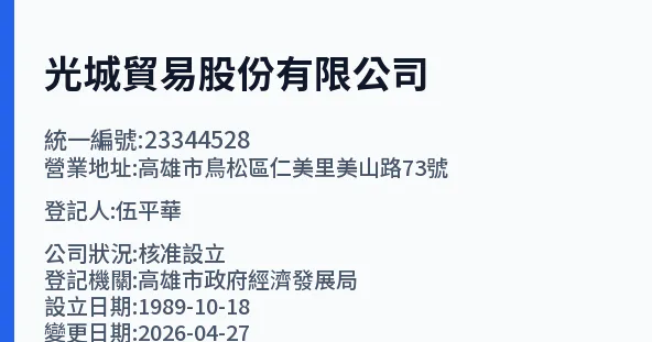 光城貿易股份有限公司的照片-統編 23344528(高雄市) 公司登記資料與營業項目詳細圖表
