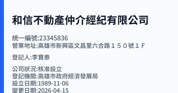 和信不動產仲介經紀有限公司的照片-統編 23345836(高雄市) 公司登記資料與營業項目詳細圖表